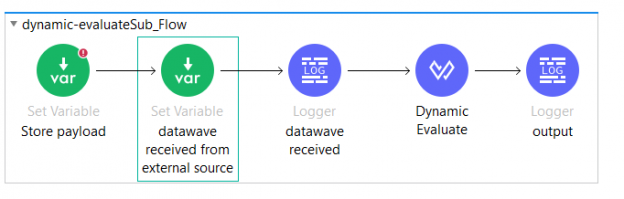 Executing Dataweave Dynamically - Tutorials A to Z